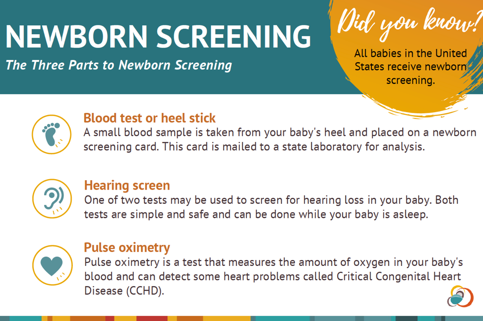 Newborn Screening Awareness Card Three Parts To Newborn Screening Newborn Screening Awareness Card Three Parts To Newborn Screening